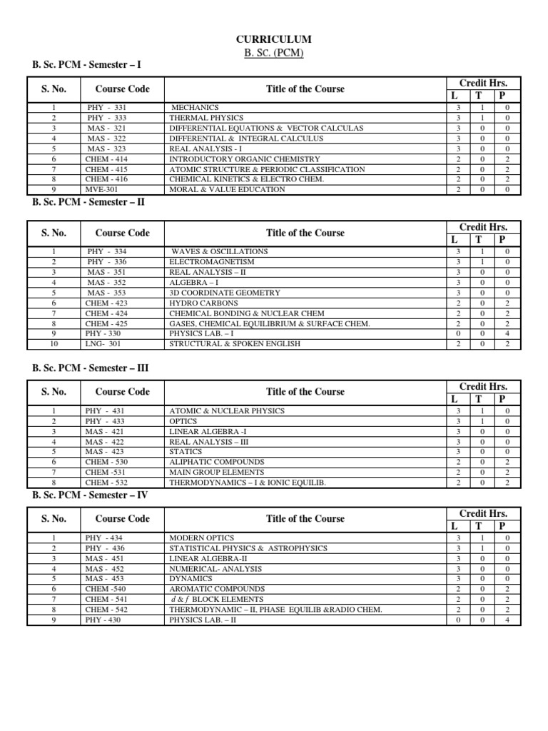 B. S - (PCM) : Curriculum | PDF | Line (Geometry) | Classical Mechanics