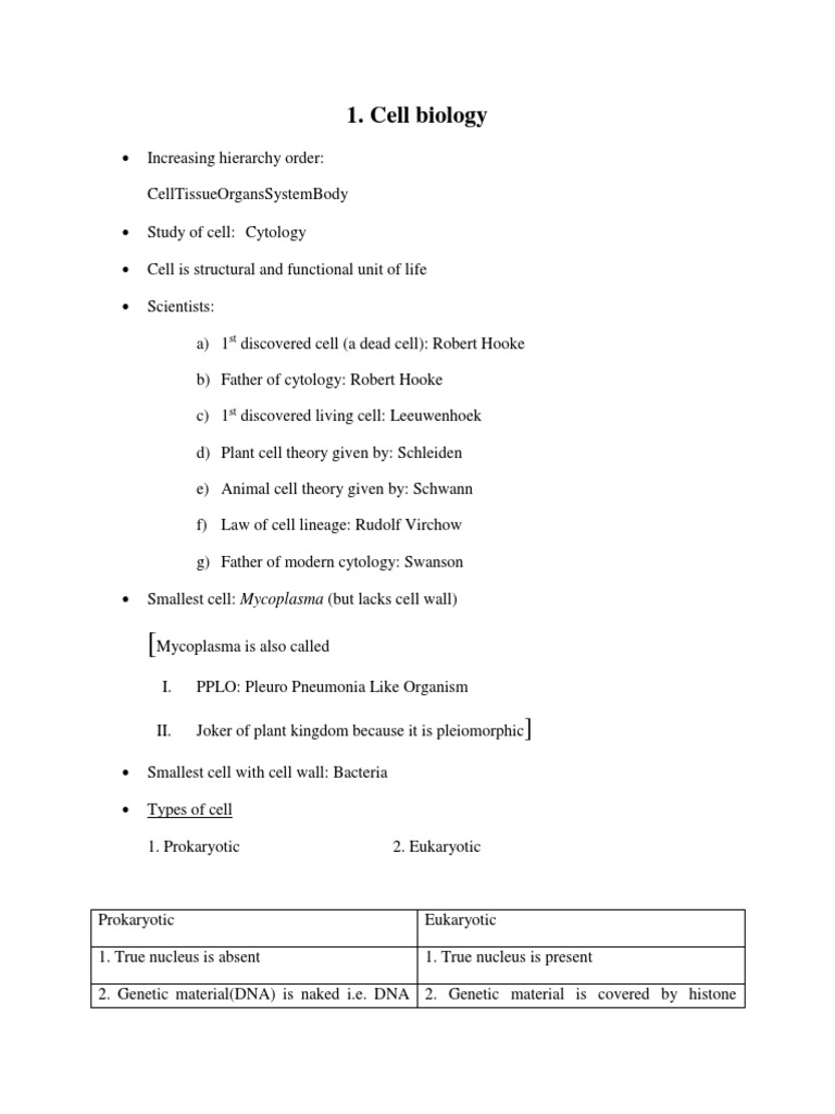 Cell Biology | PDF | Cell (Biology) | Cell Biology