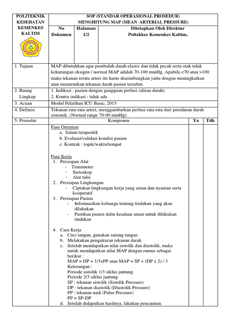 SOP MAP Mengkaji Syok | PDF