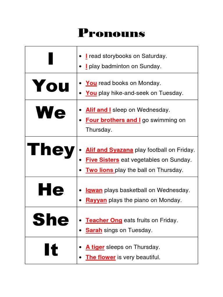 I You We They He She It: Pronouns | PDF | Sports & Recreation