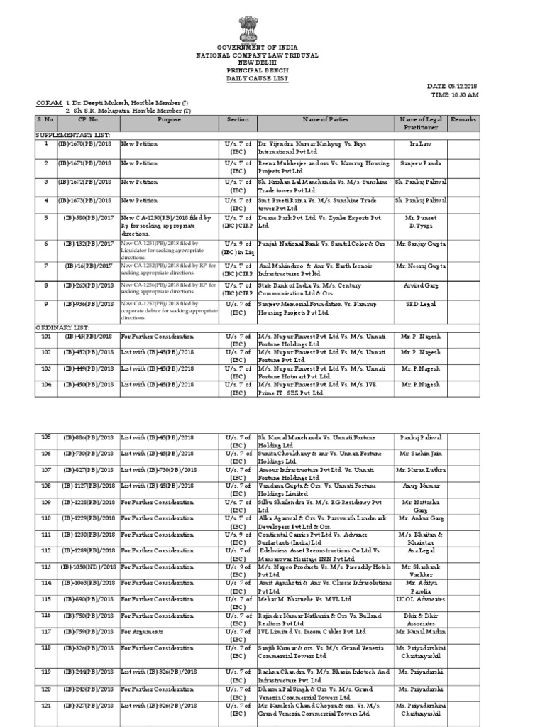 05.12.2018 Cause List PDF | PDF