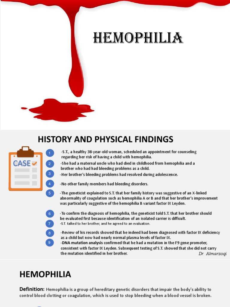 Hemophilia: Abid designs | Haemophilia | Bleeding