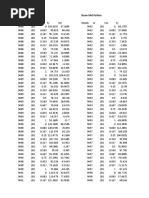 NTSC Television Standard 'North America' - Channel Chart: Catv MHZ ...