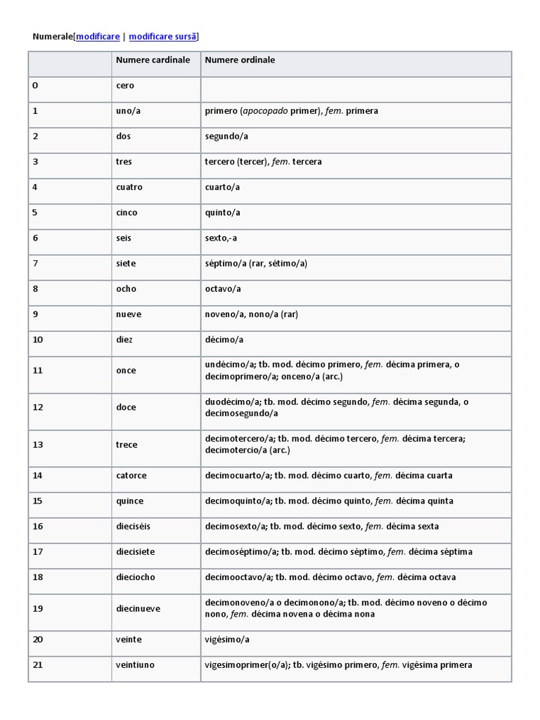 Spaniola | PDF | Gramática | Semántica