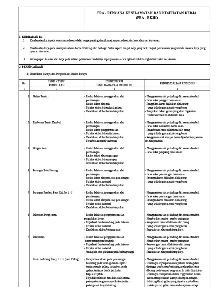 Pra - Rencana Keselamatan Dan Kesehatan Kerja (PRA - RK3K) | PDF