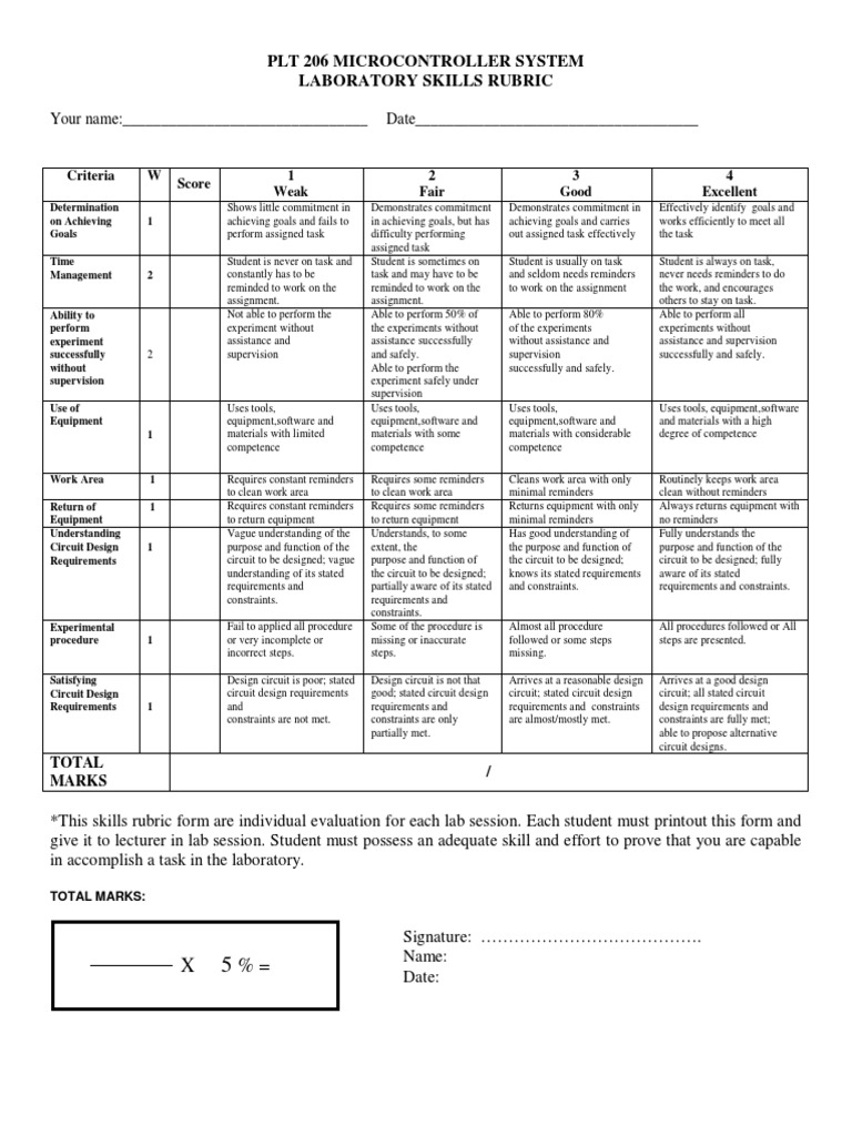 Microcontroller Lab Skills Evaluation Rubric | PDF | Circuit Design ...