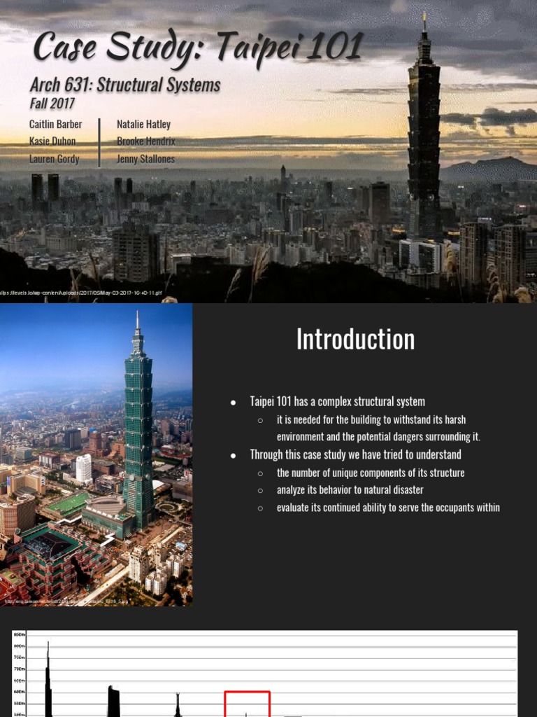 1650 Structural Design of Taipei 101 The Worlds Tallest Building | PDF ...