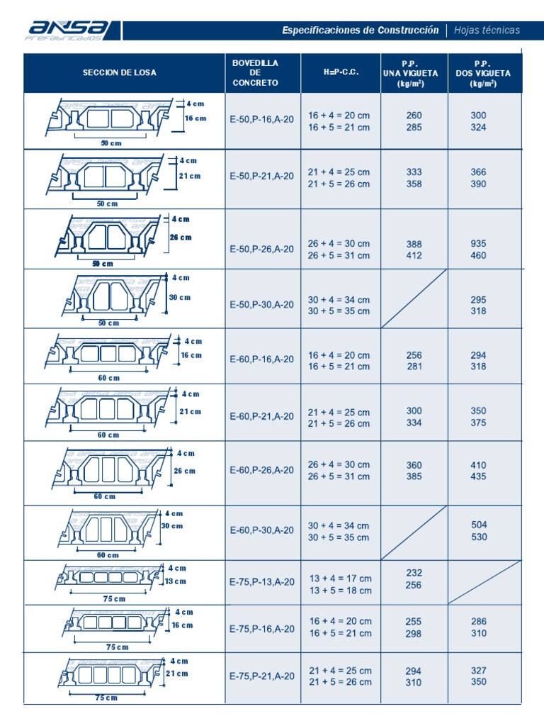 Manual Ansa PDF | PDF | Business