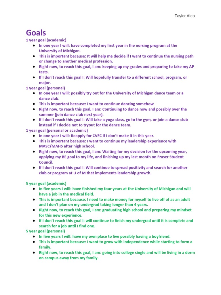 Goals | PDF | Health Care | Behavior Modification