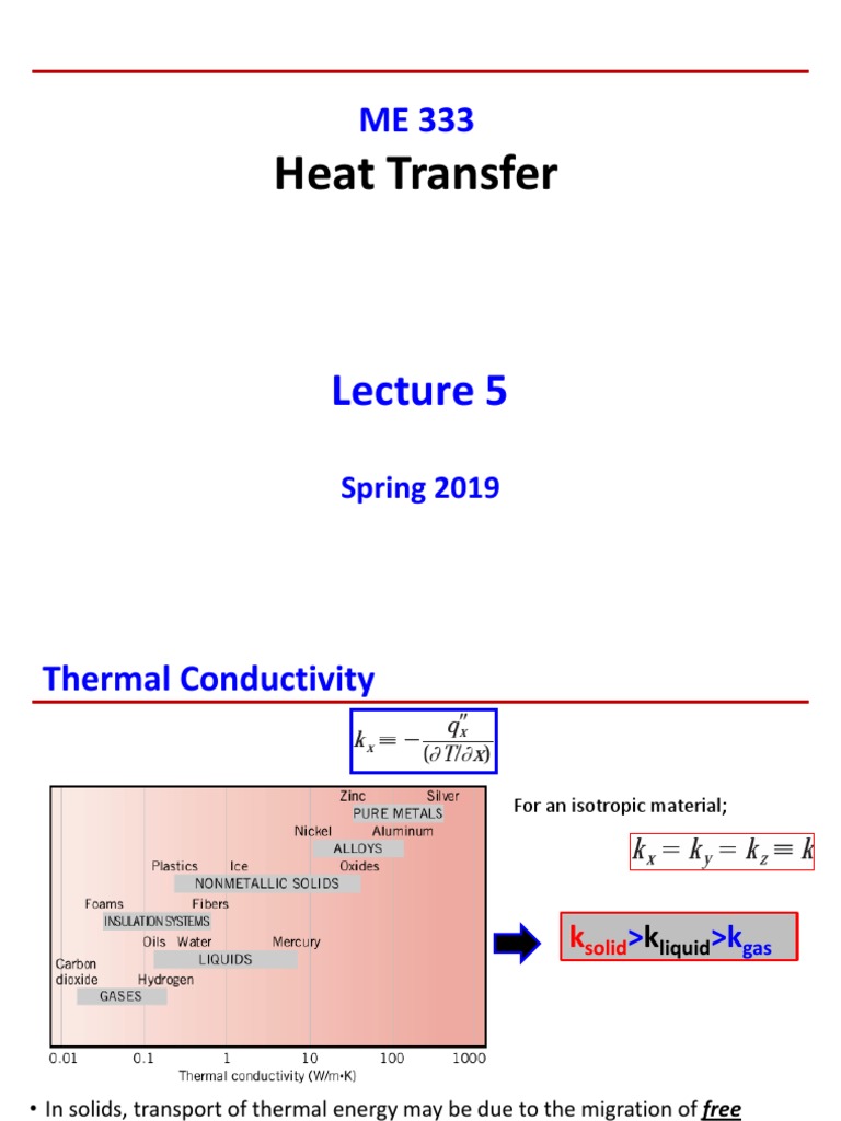 Heat Transfer: Spring 2019 | PDF