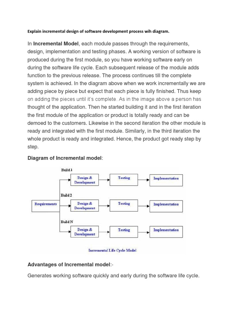 Explain Incremental Design of Software Development Process Wih Diagram ...