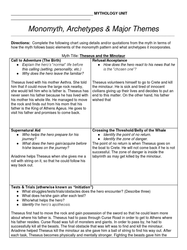 Mythology Analysis for Students | PDF | Minotaur | Theseus