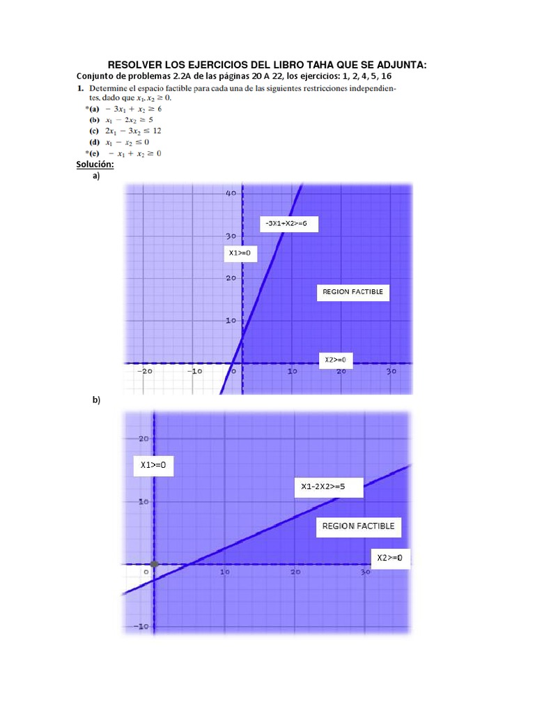 Tarea 1. - Usil - I.O | PDF | Programación lineal | Inventario