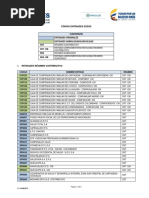 Listado de Códigos EPS, ARL, AFP | PDF | Pensión | Beneficios para empleados