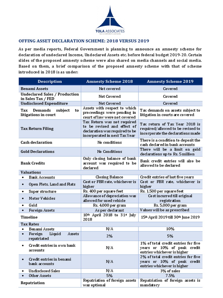Assets Declaration Scheme | PDF | Business | Government Finances