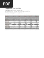 Kingrinder Grind Settings Chart | PDF