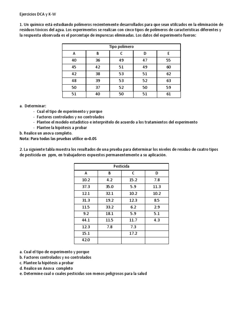 Ejercicios Dca | PDF | Análisis de variación | Materiales