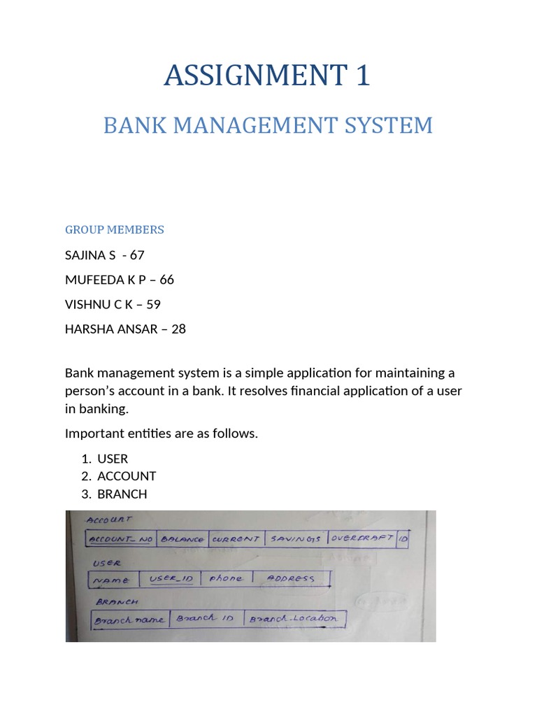 Group No-8 Bank Management-Compressed | PDF
