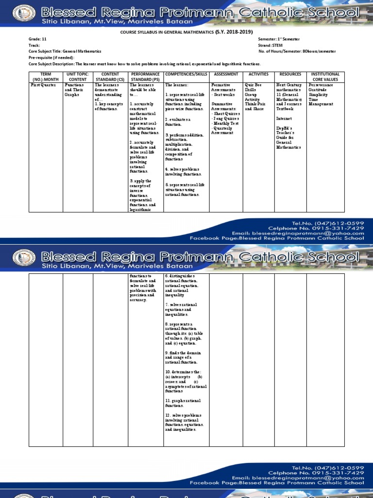 Syllabus in Gen Math | PDF | Function (Mathematics) | Logarithm