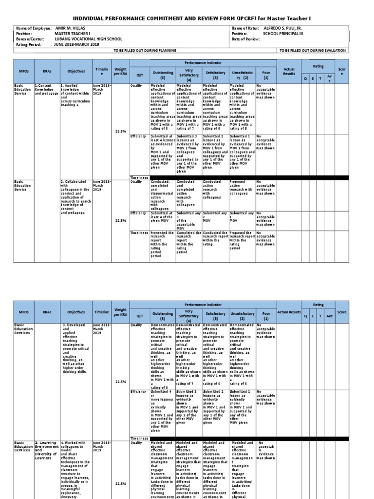 Individual Performance Commitment and Review Form | PDF | Learning ...