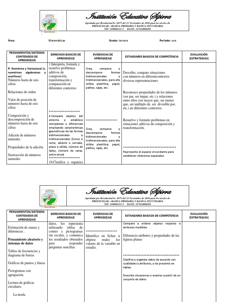 Plan de Area Matematicas. Mes | PDF | Sustracción | Educación de la ...