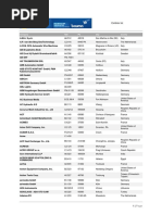 List of ASME Authorized Inspection Agencies | PDF | Business