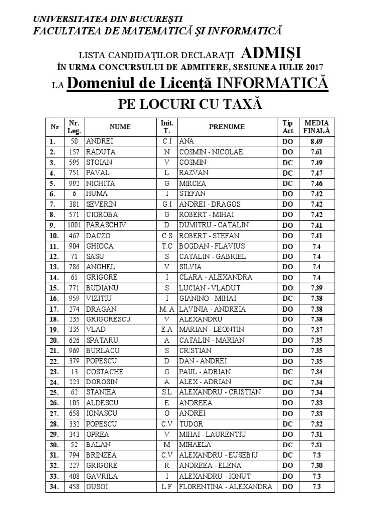 Subiect Matematica Concurs Mate Info Ubb Ro 2016 | PDF | Romania