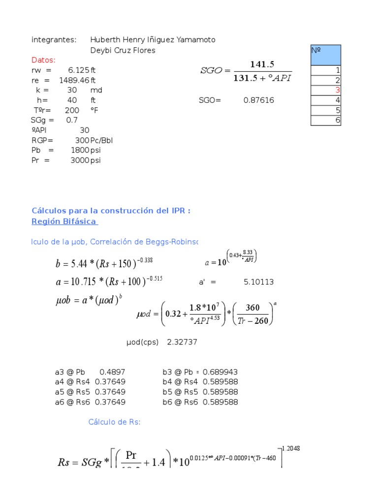 Calculo de Ipr y VLP (Iniguez y Cruz) | PDF | Mecánica de Medios ...