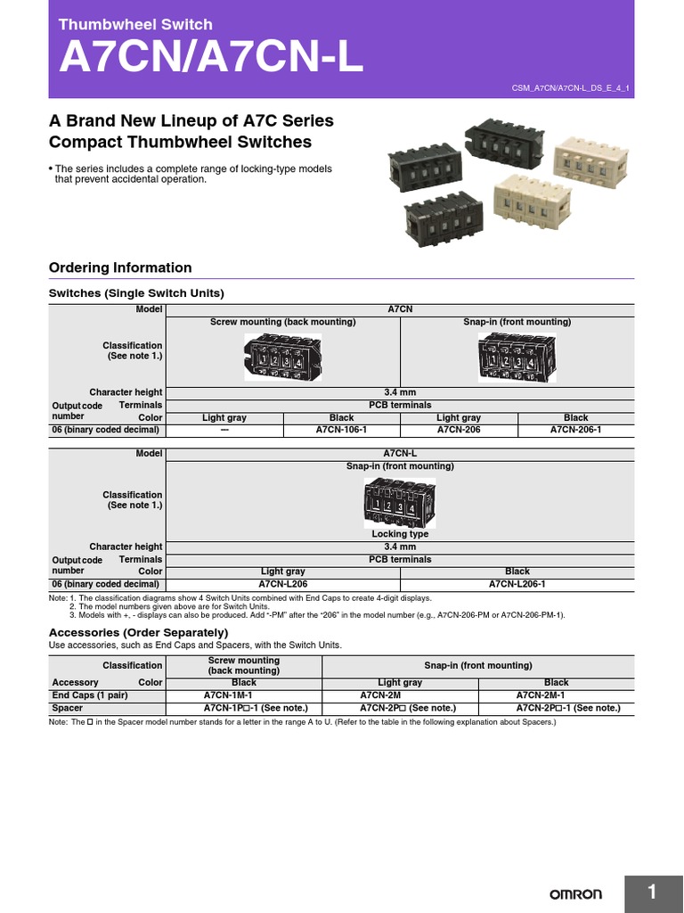 A7CN/A7CN-L: A Brand New Lineup of A7C Series Compact Thumbwheel ...