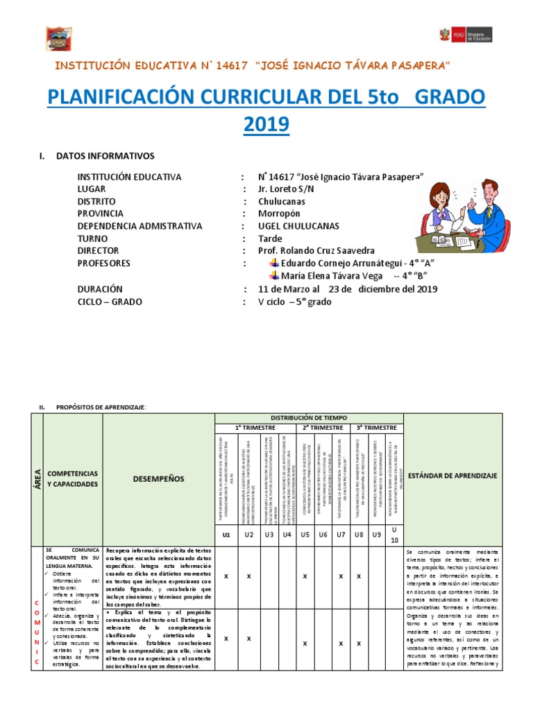 Planificacion Anual 5to Gr. 2019 | PDF | Fracción (Matemáticas ...