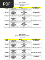 Borang Laporan Harian RMT | PDF