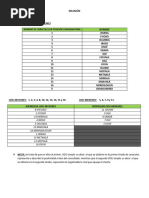 Como Consultar Con El Diloggun | PDF | Idiomas | Religión y creencia