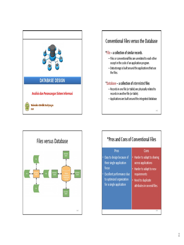Desain Database 2019 | PDF | Databases | Relational Database