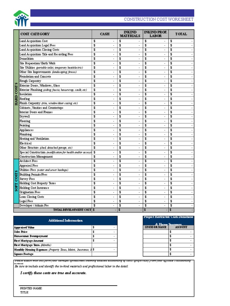 Construction Cost Worksheet | Download Free PDF | Mortgage Loan | Real ...