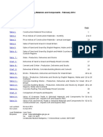 Material Reconciliation Sheet Template | PDF | Sand | Building Technology