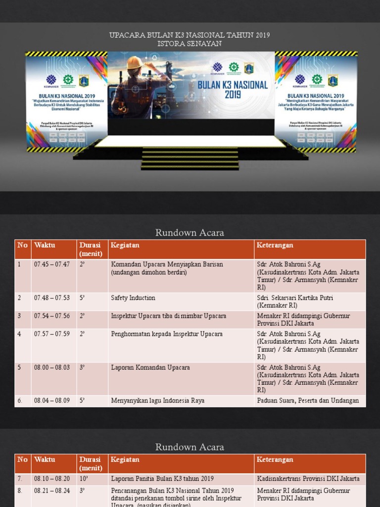 Denah Bulan K3 | PDF