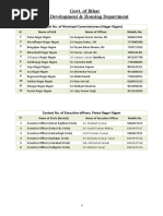 Sarpanch Cont. List | PDF | Government Of India
