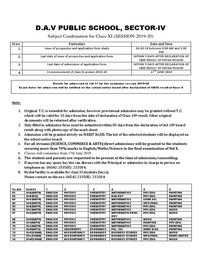D.A.V Public School, Sector-Iv: Subject Combination For Class-XI (SESSION-2019-20) | PDF ...