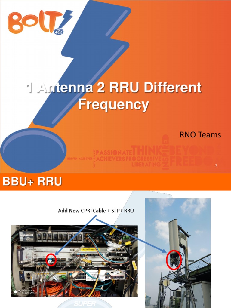 1 Antenna 2 RRU - MLB | PDF | Telecommunications Engineering | Wireless