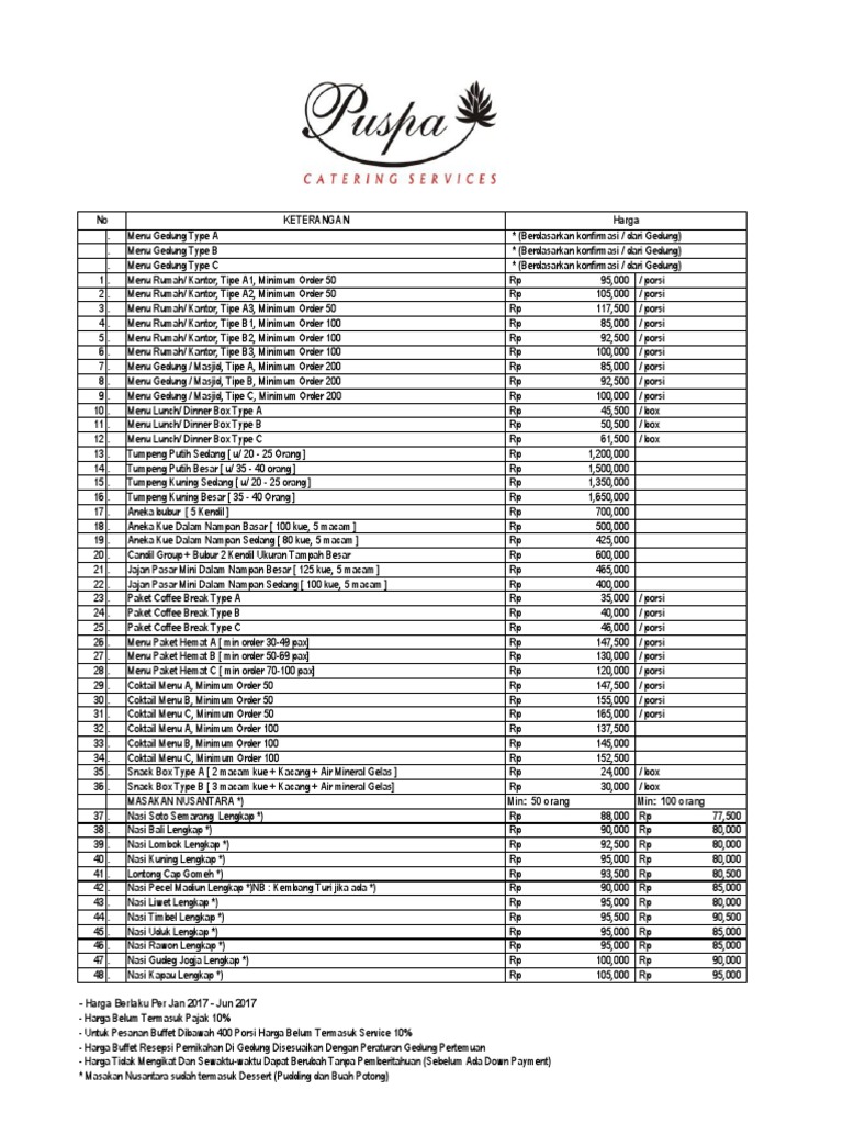 Menu Puspa Catering | PDF