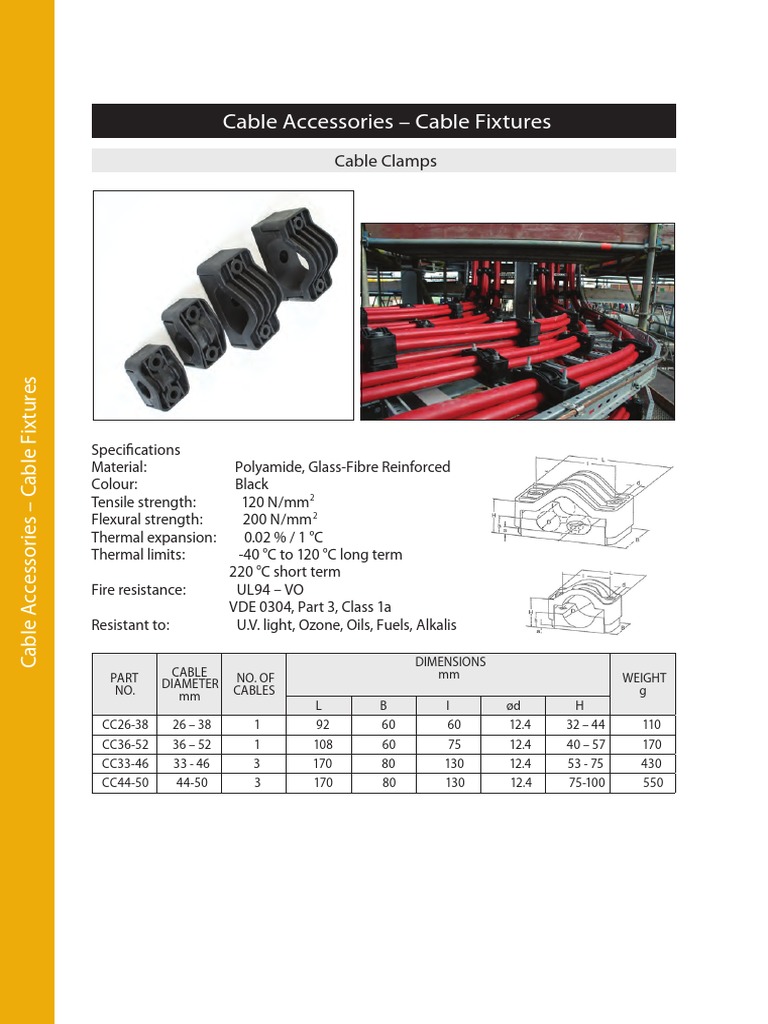 Polyamide Cable Clamps | PDF