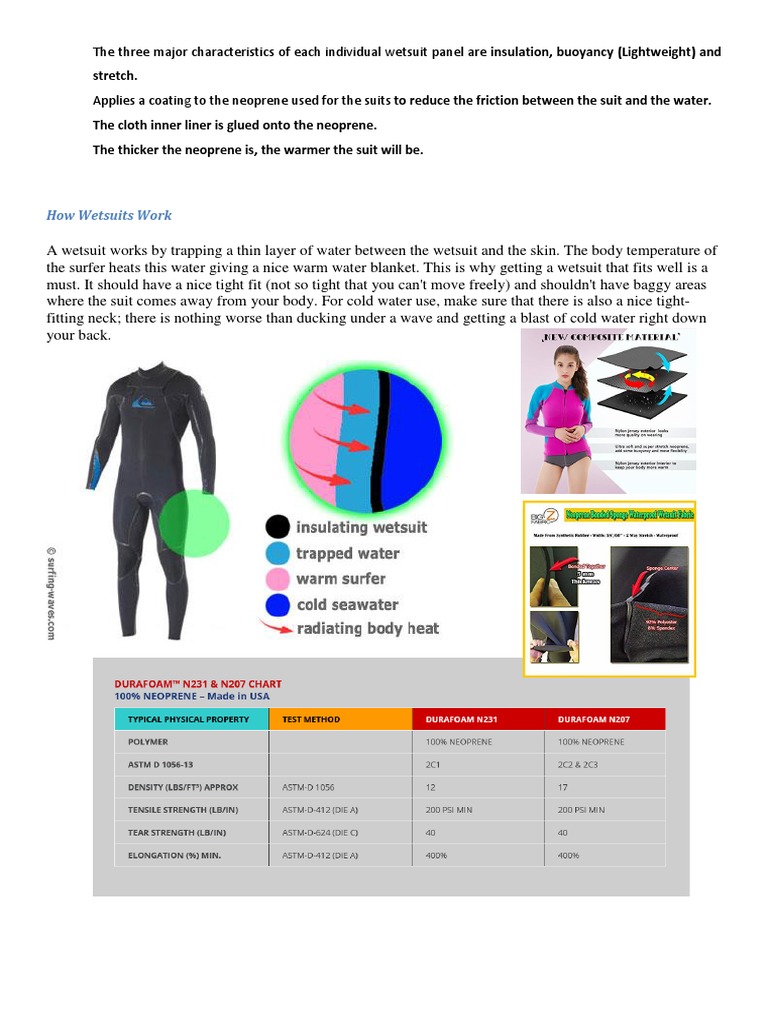 Stretch.: The Three Major Characteristics of Each Individual Wetsuit ...