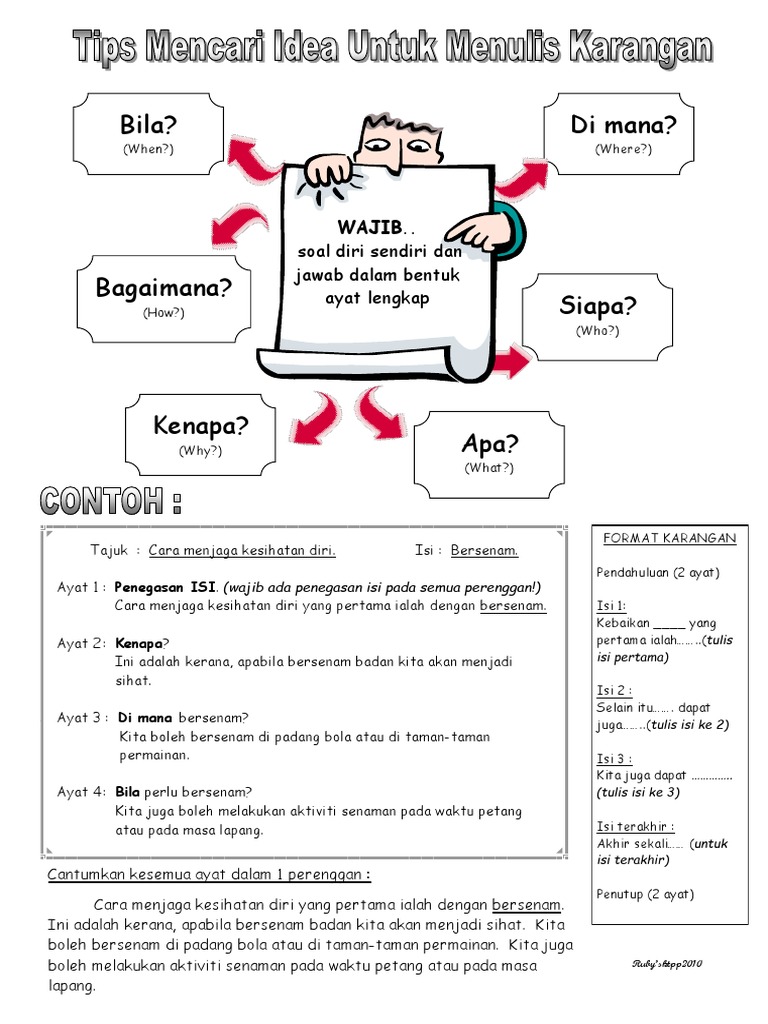 Tips Menulis Karangan Pdf Pdf