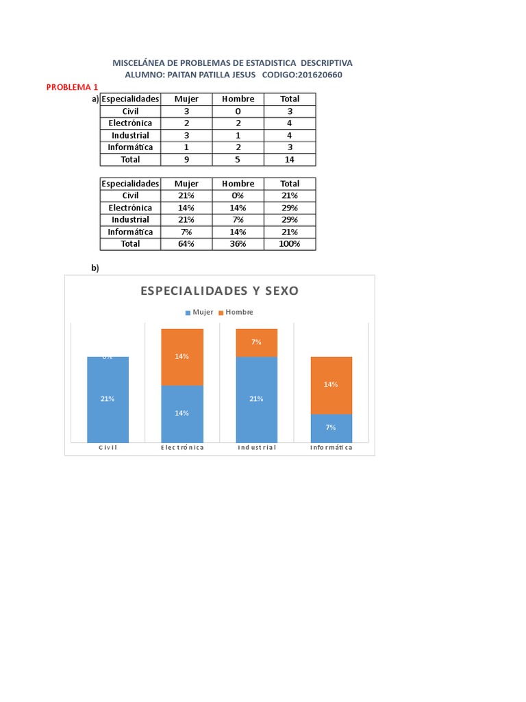 Ejercicios de La Miscelanea | PDF | Teoría de la medida | Análisis