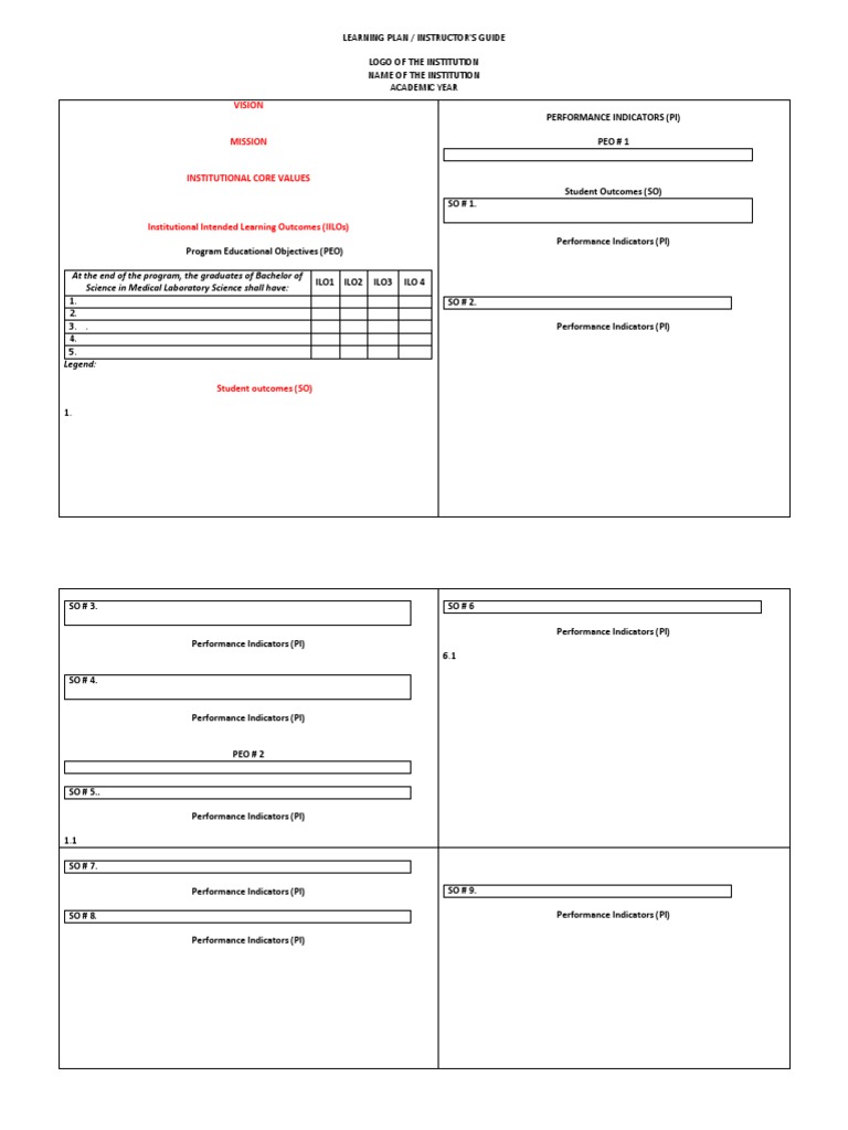 Vision: Performance Indicators (Pi) Peo # 1 | PDF | Education Theory ...