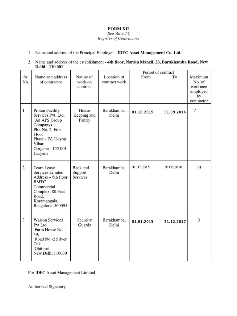290820161250register of Contractors Form VIII | PDF