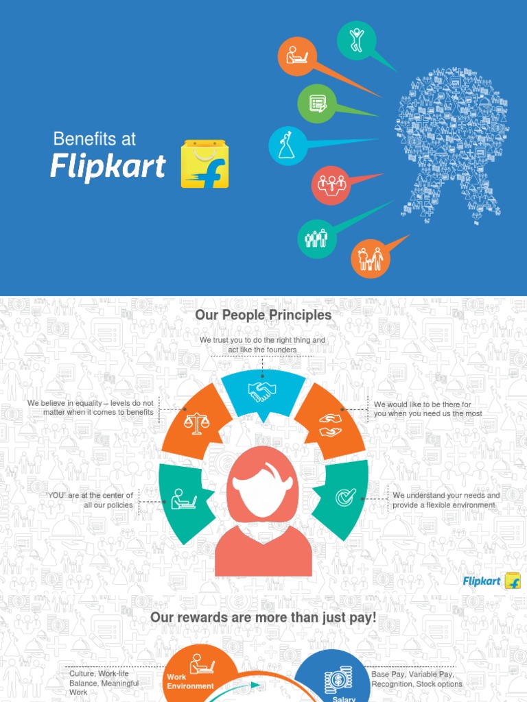 Benefits Handbook | PDF | Employee Benefits | Work–Life Balance