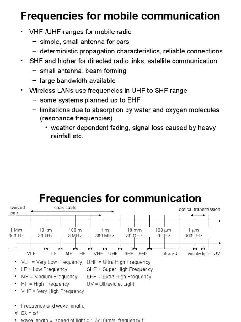 Frequencies for Mobile and Wireless Communication: A Review of the ...