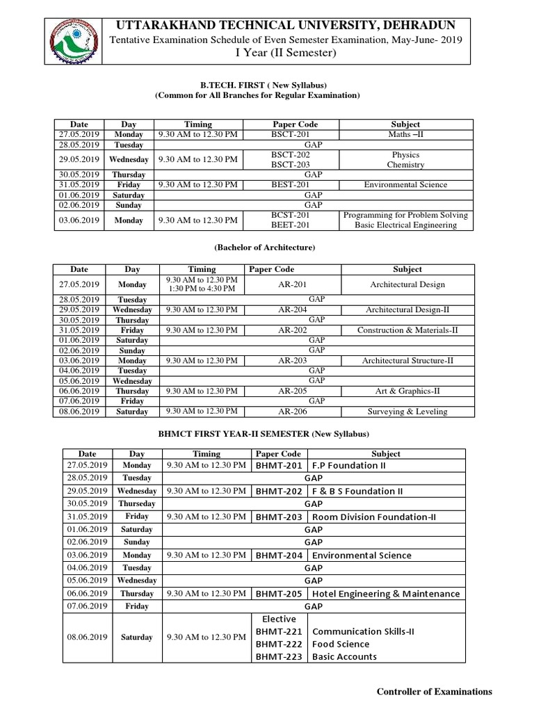 Uttarakhand Technical University, Dehradun: I Year (II Semester) | PDF ...