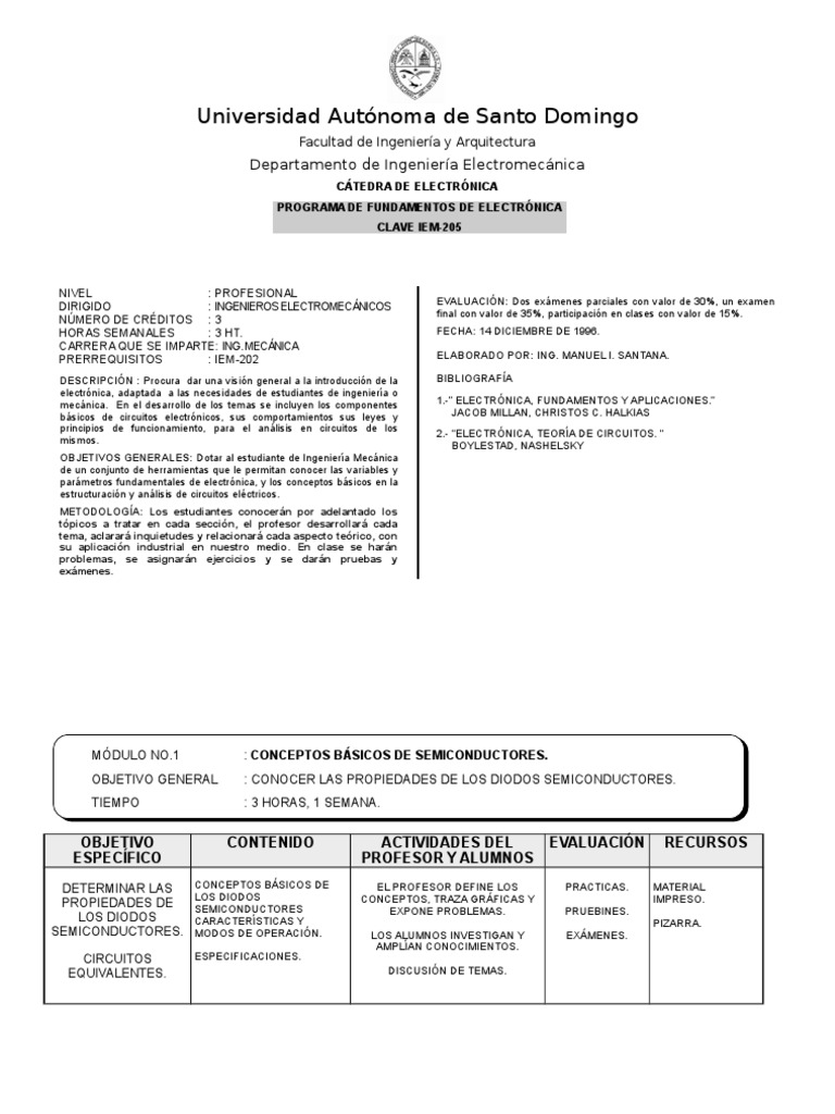 Ciem 203 | PDF | Transistor de unión bipolar | Transistor